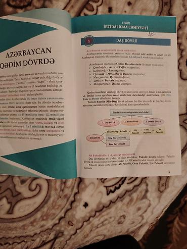 Az tarixi və Ümumi tarix(Anar Isayev): 16 AZN Digər | Bakı | 51384895 ᐈ ...